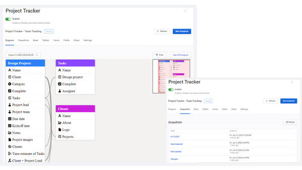 Visualize And Monitor Your Airtable Base Structure With Schemas On2air
