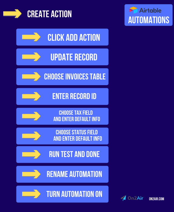 How to Set Default Information on Any New Record Using Airtable Automations | On2Air