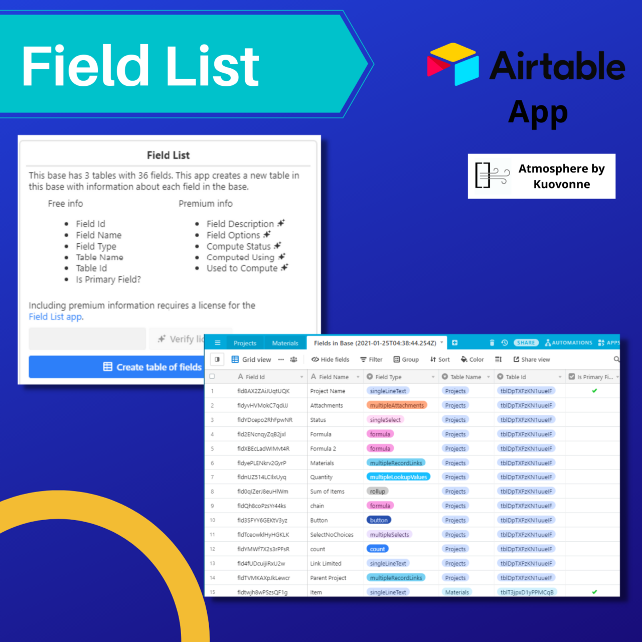 2021 Gift Guide for the Airtable Fanatic | On2Air Backups