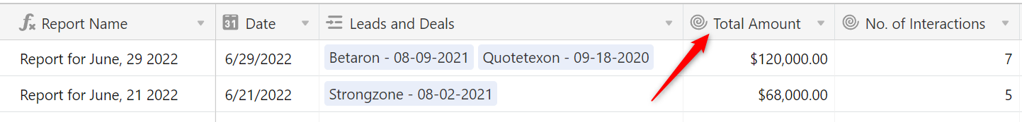 How to Create a Summary Report in Airtable | On2Air Backups